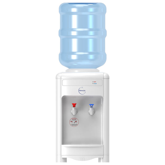 Collections – Water Cooler Sales